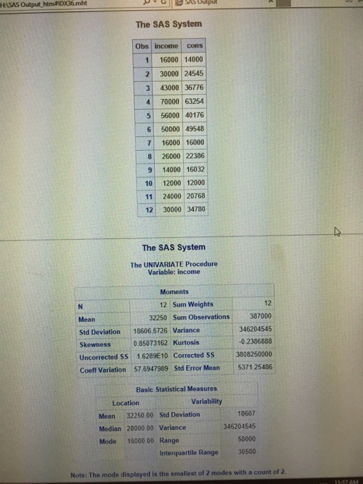 Solved HSAS Output.htm히DX36.mht The SAS System Obs income | Chegg.com