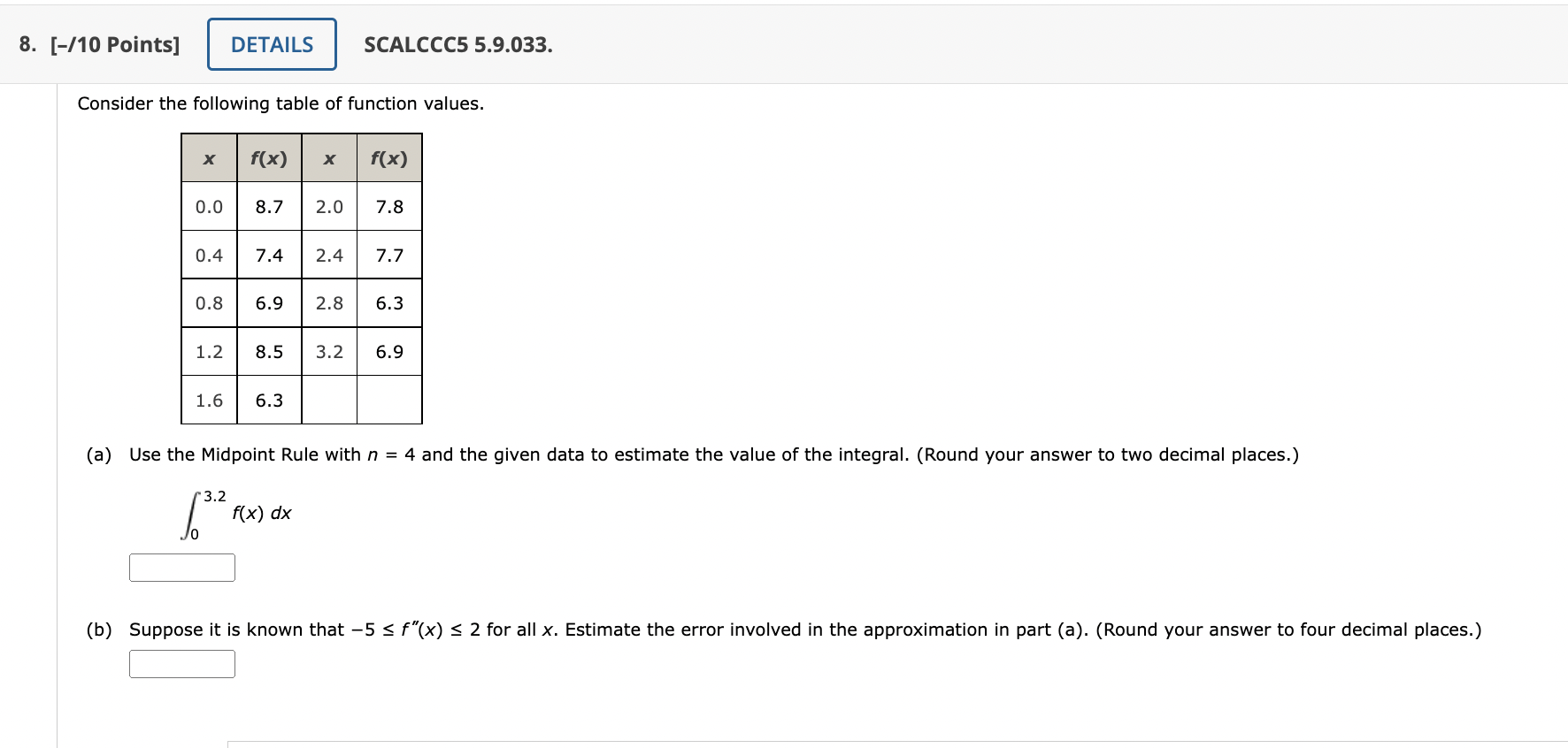 Solved Consider the following table of function values. (a) | Chegg.com