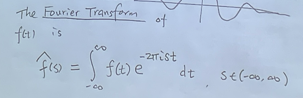 Solved 6. Find the Fourier transform of the function | Chegg.com