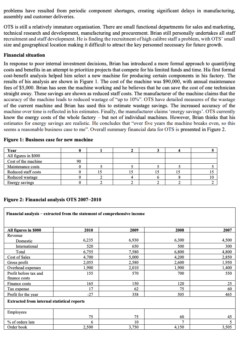 Question: Optimal Technology Solutions (OTS) Optimal | Chegg.com