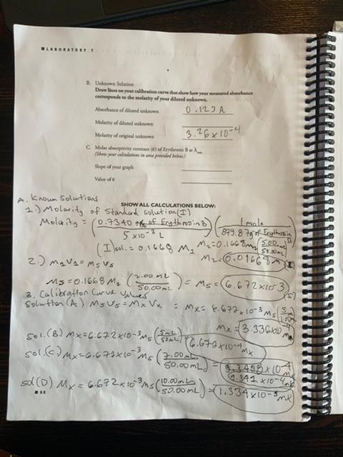 Solved D. Lhinow Silation Sope of pout grabh Whit of tbaph | Chegg.com