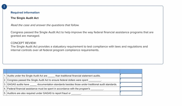 Solved Required information The Single Audit Act Read the | Chegg.com