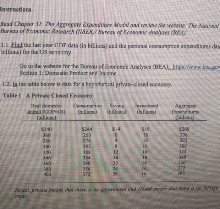 Solved Instructions Read Chapter 31: The Aggregate | Chegg.com