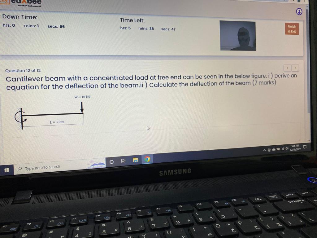 Solved Question 12 of 12 Cantilever beam with a concentrated | Chegg.com