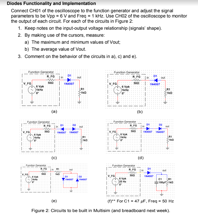 Solved Diodes Functionality and Implementation Connect CH01 | Chegg.com
