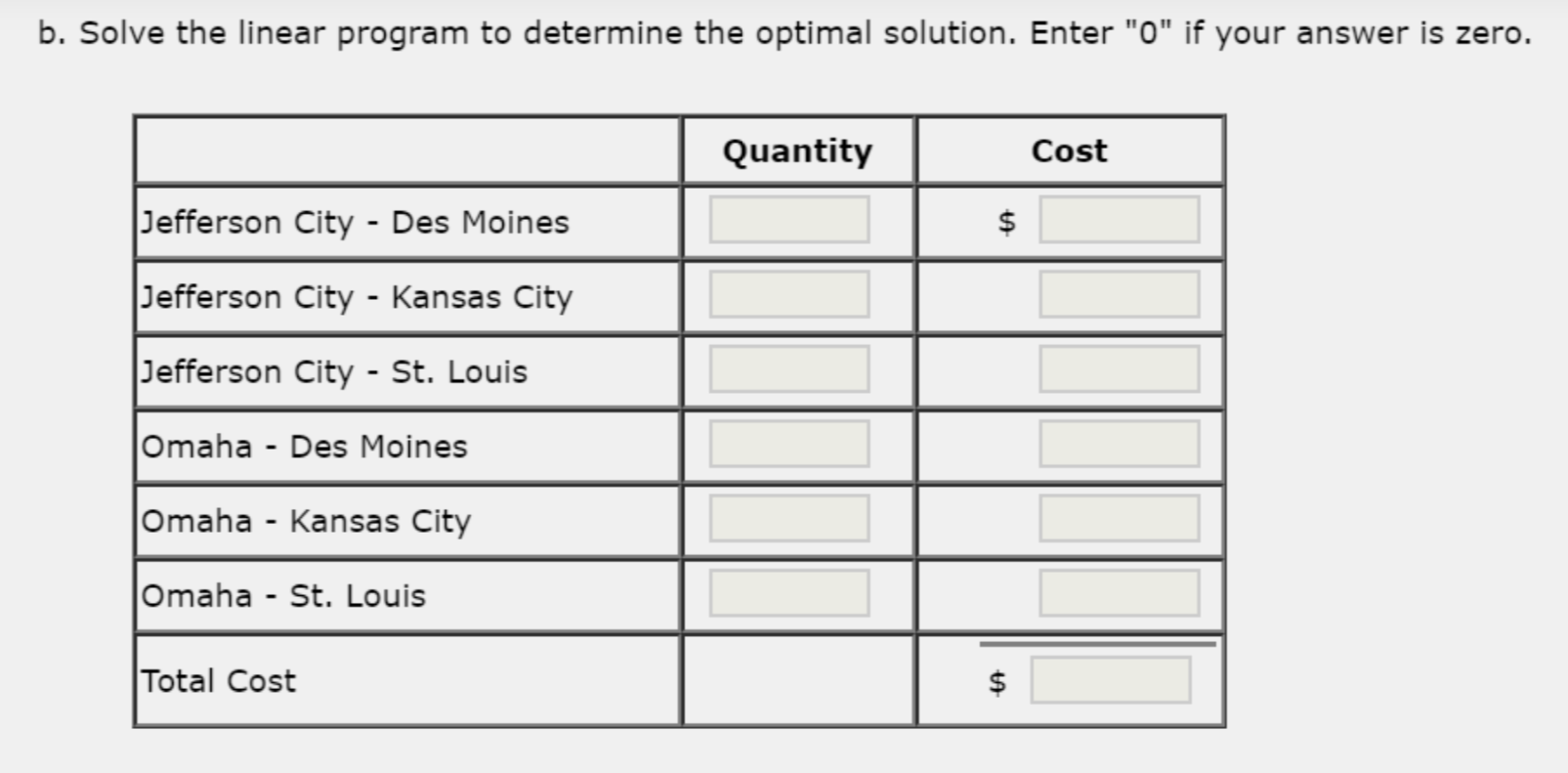 Solved Problem 6-02 (Algorithmic) Consider the following | Chegg.com