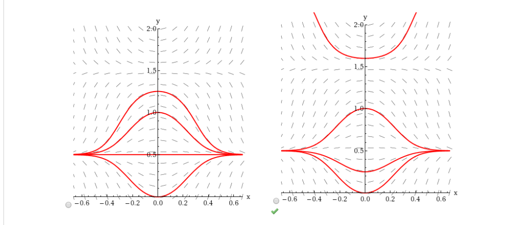 Solved +0.5/1 points Previous AnswersSCalcCC4 7.2.001 2, 9x | Chegg.com