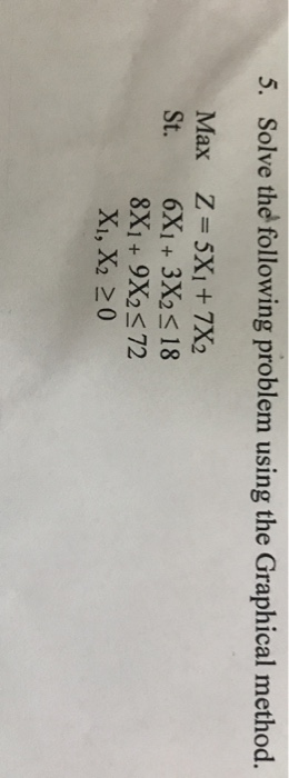 Solved 5. Solve the following problem using the Graphical | Chegg.com