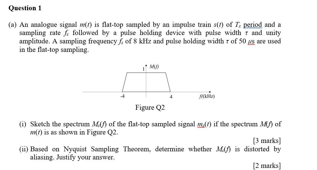 Solved Question 1 (a) An analogue signal m(t) is flat-top | Chegg.com
