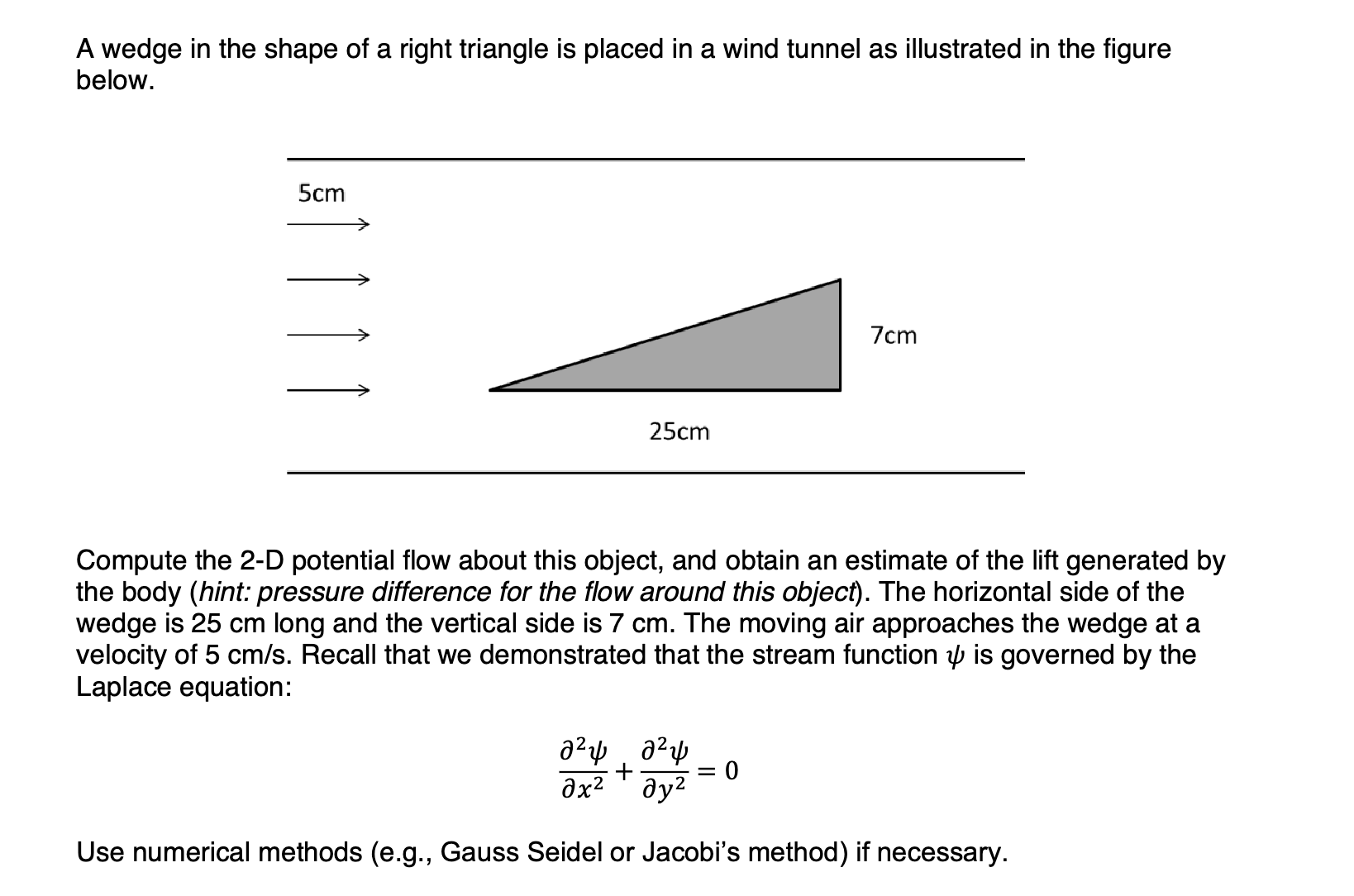 Solved Compute the 2-D potential flow about this object, and | Chegg.com
