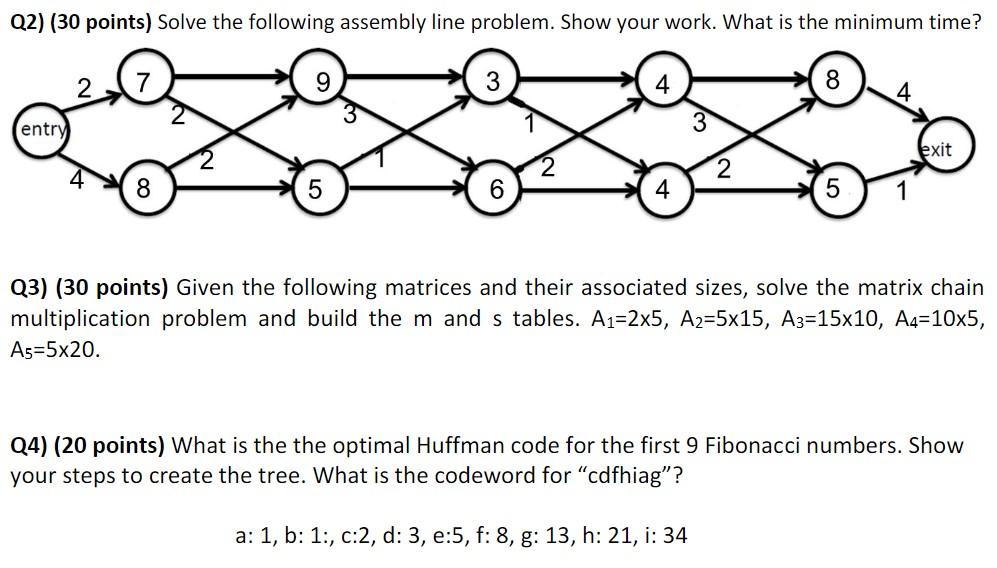 Solved Q2) (30 points) Solve the following assembly line | Chegg.com
