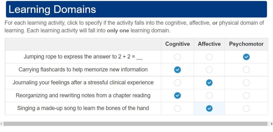 Solved For each learning activity, click to specify if the | Chegg.com