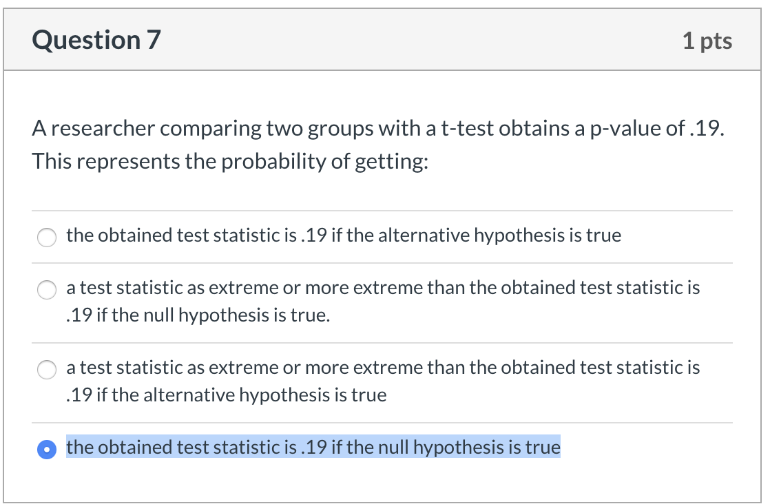 Solved Question 7 1 pts A researcher comparing two groups | Chegg.com