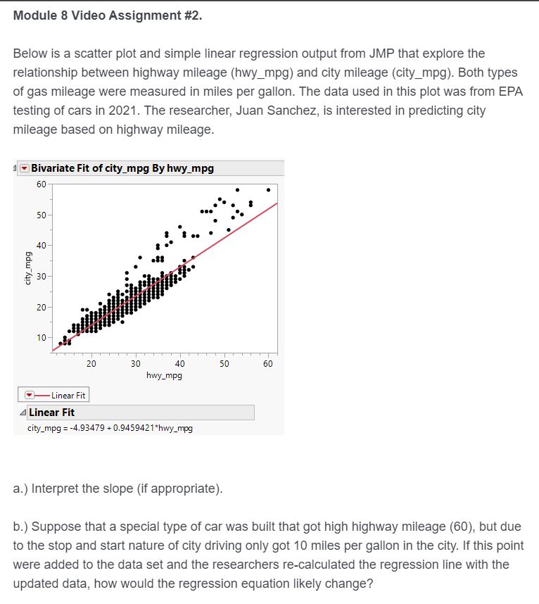 Solved Module 8 Video Assignment \#2. Below is a scatter | Chegg.com