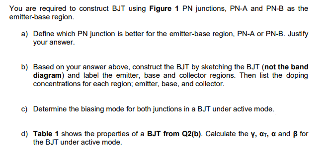 Solved You are required to construct BJT using Figure 1 PN | Chegg.com