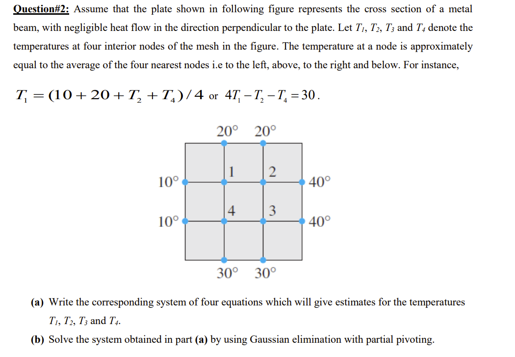 Solved Question#2: Assume that the plate shown in following | Chegg.com