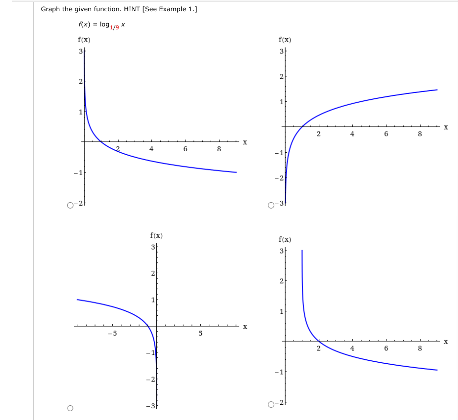 Solved Graph the given function. HINT [See Example 1.] | Chegg.com