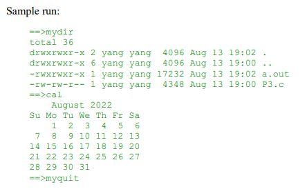 Solved On the Ubuntu Operating System Write a small C | Chegg.com