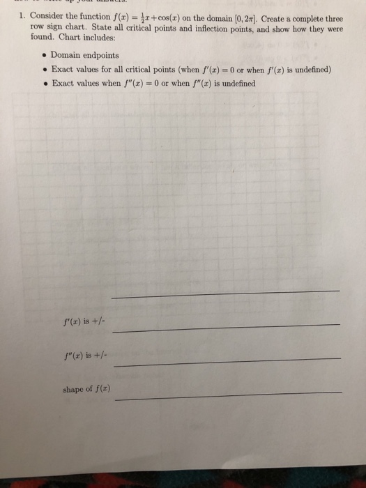 Solved 3. Use the following sign chart to answer the | Chegg.com