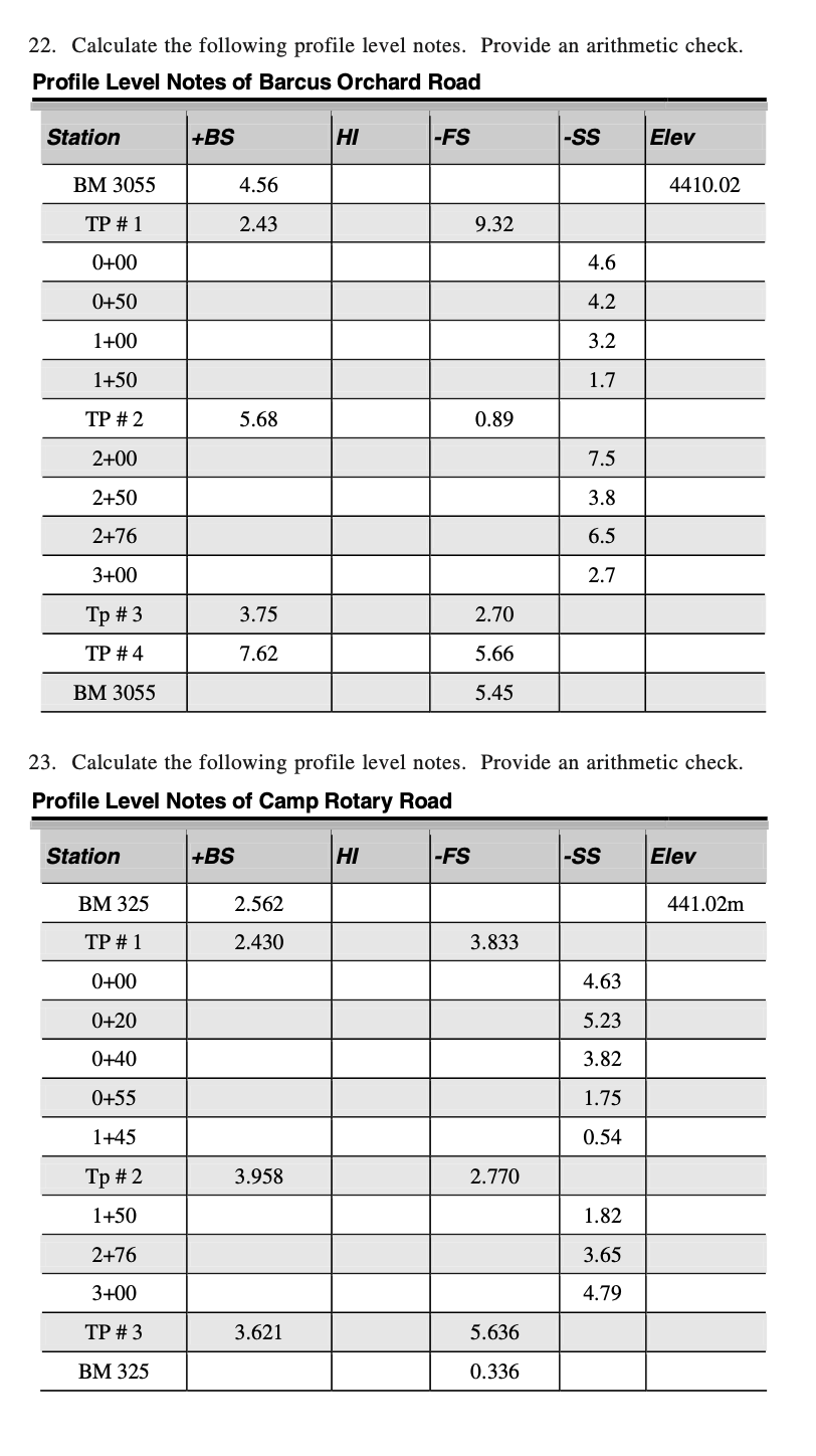 Solved 22. Calculate the following profile level notes. | Chegg.com