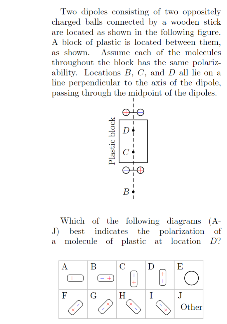 Solved Two dipoles consisting of two oppositelycharged balls | Chegg.com