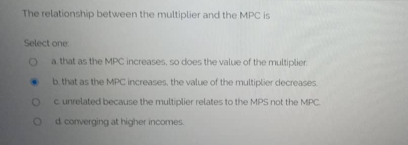 Solved The relationship between the multiplier and the MPC | Chegg.com