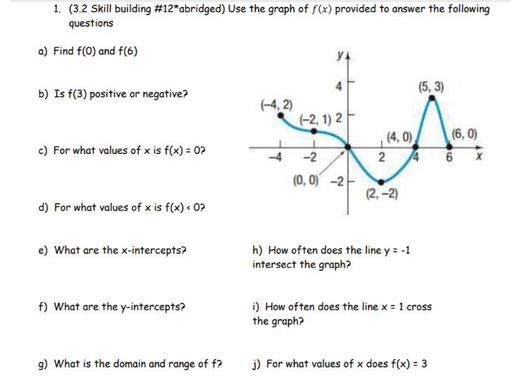 Solved 1. (3.2 Skill building \#12*abridged) Use the graph | Chegg.com