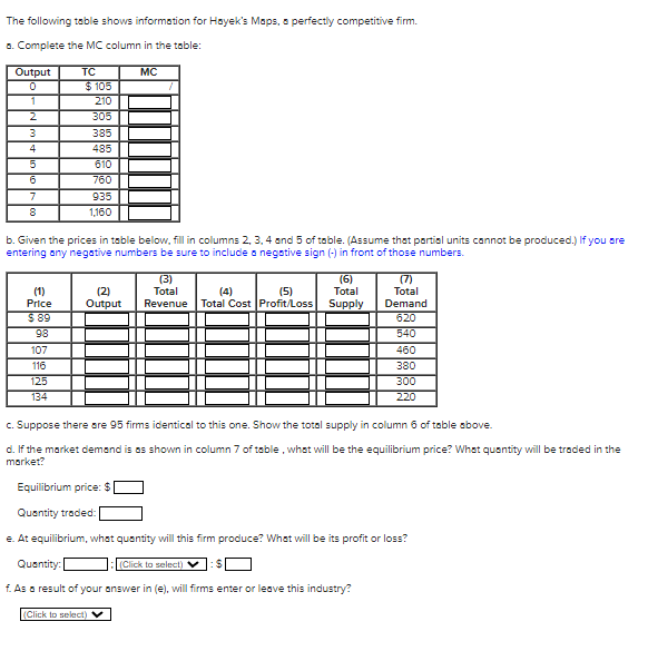 The following table shows informstion for Hoyek's | Chegg.com