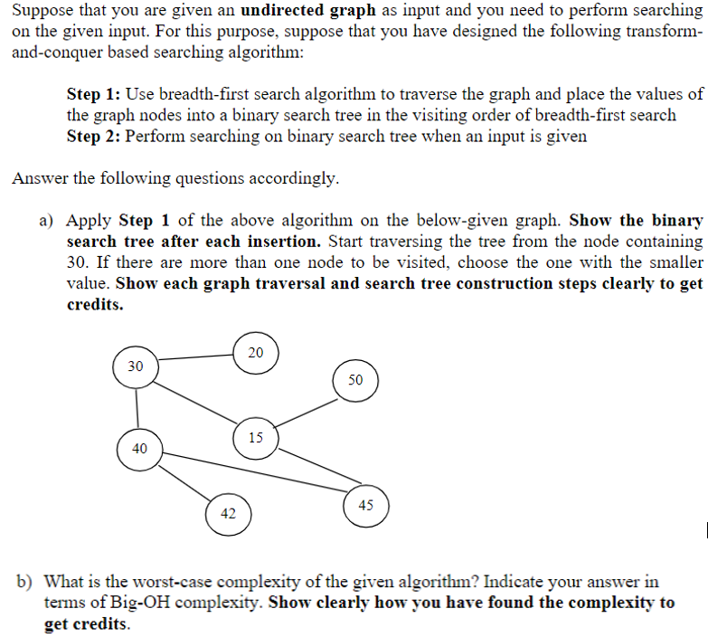 Suppose that you are given an undirected graph as | Chegg.com