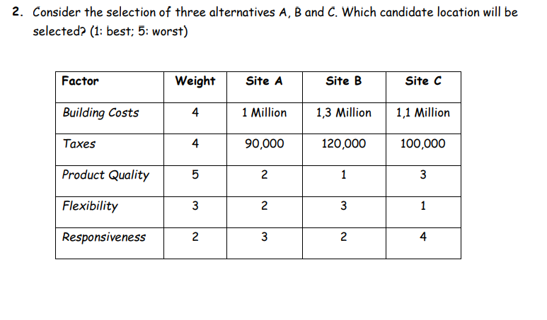 Solved Consider the selection of three alternatives A,B and | Chegg.com