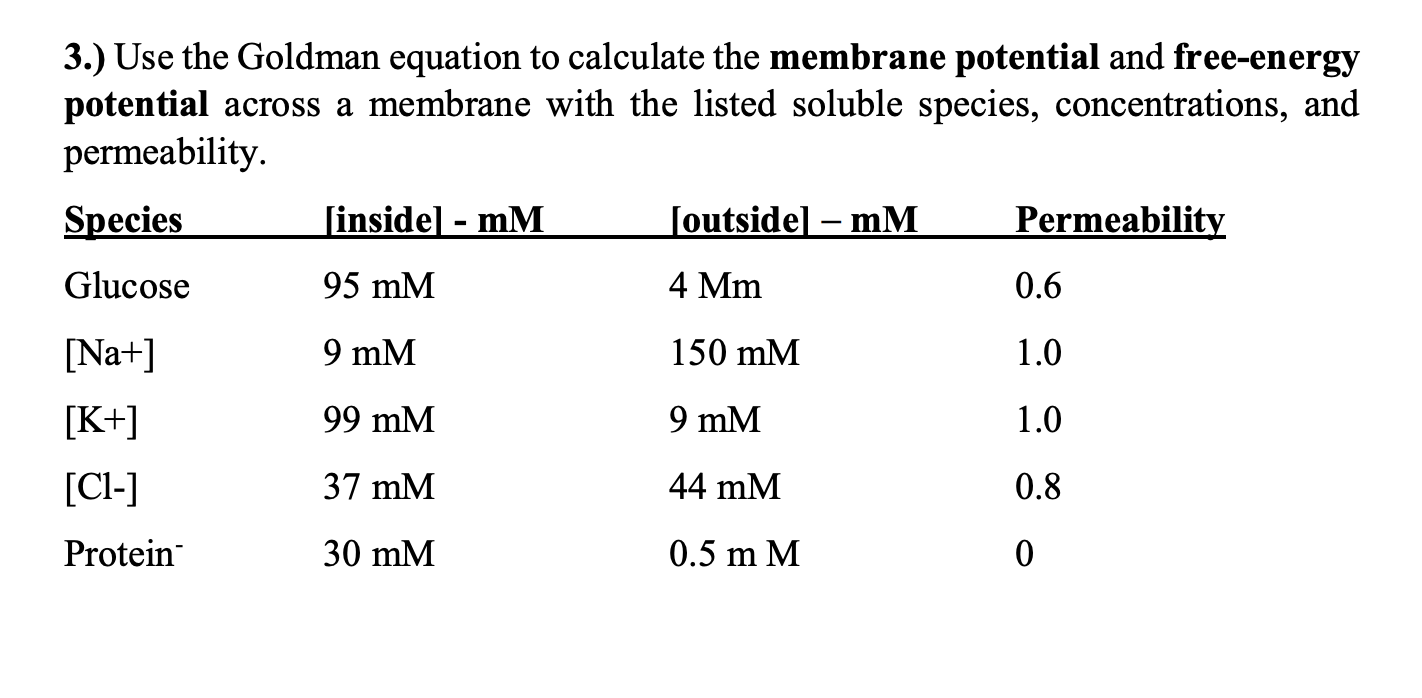 Solved 3.) Use the Goldman equation to calculate the | Chegg.com