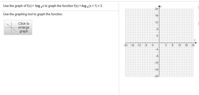 Solved Use the graph of f(x) = log 4x to graph the function | Chegg.com