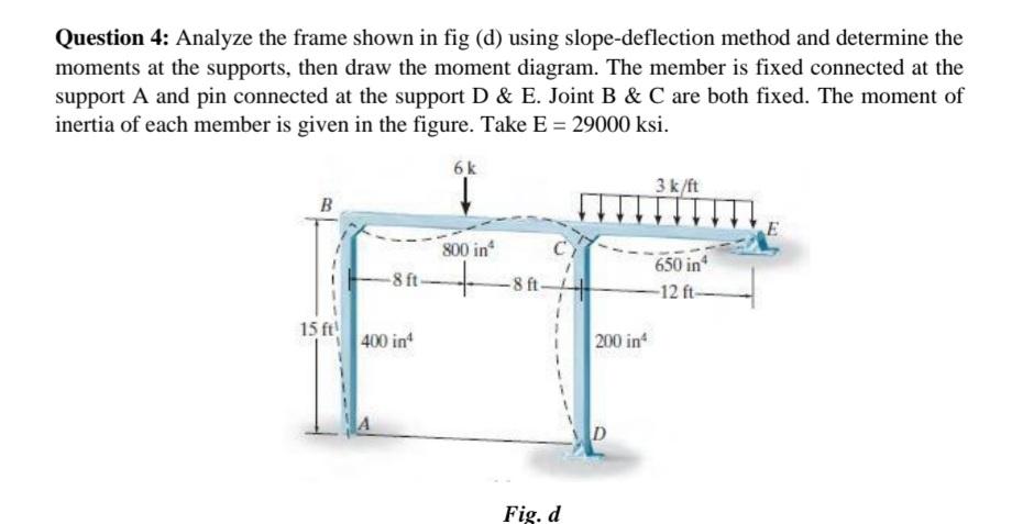 Solved Question 4: Analyze the frame shown in fig (d) using | Chegg.com