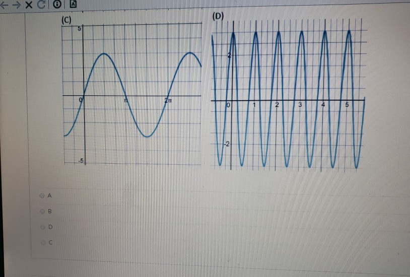 Solved A toy race car is racing along a circular race track, | Chegg.com