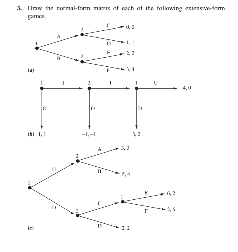 Solved 3. Draw the normal-form matrix of each of the | Chegg.com