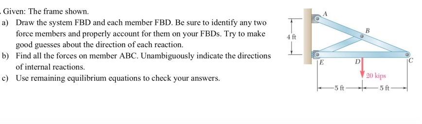 Solved Given: The frame shown. a) Draw the system FBD and | Chegg.com