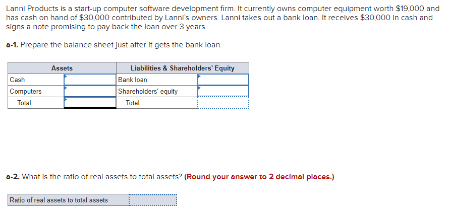 Solved Lanni Products is a start-up computer software | Chegg.com