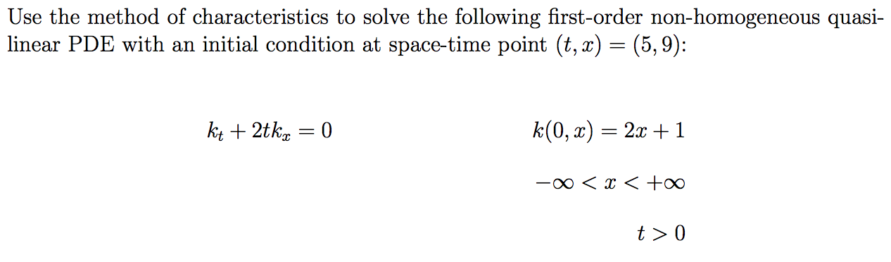 Solved Use the method of characteristics to solve the | Chegg.com