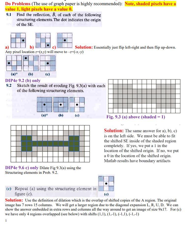Do Problems (The use of graph paper is highly | Chegg.com