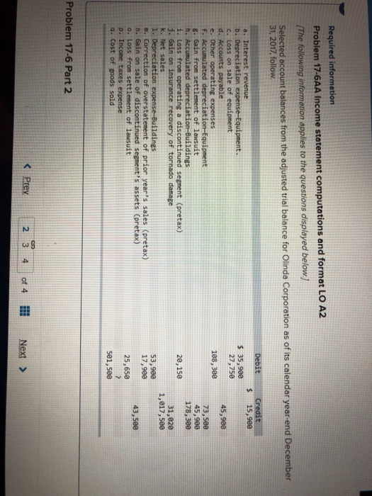 Solved Required information Problem 17-6AA Income statement | Chegg.com