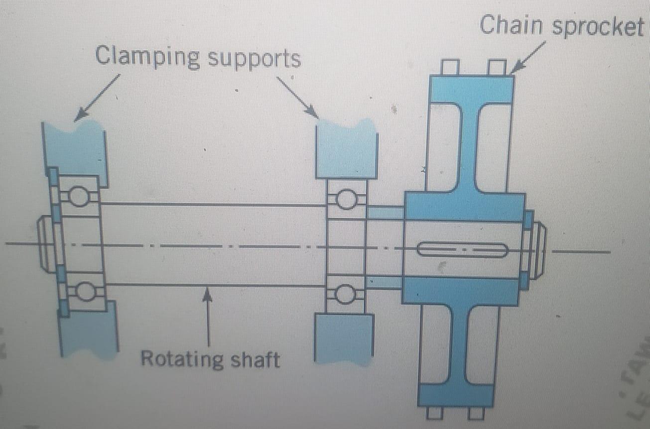 Solved Examine the design shown in the figure below of an | Chegg.com