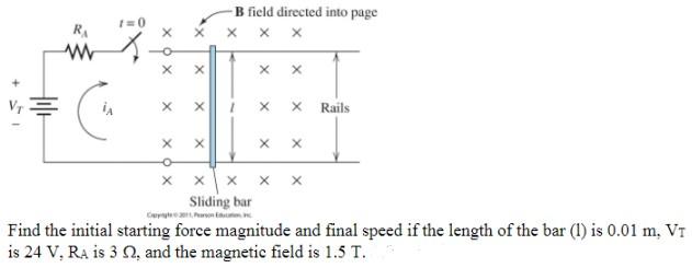 Solved Find the initial starting force magnitude and final | Chegg.com