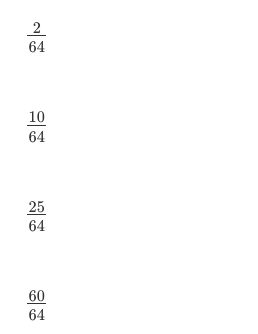 Solved 160 140 120 100 80 w 60 40 20 X o 0.5 0.25 Graph of y | Chegg.com