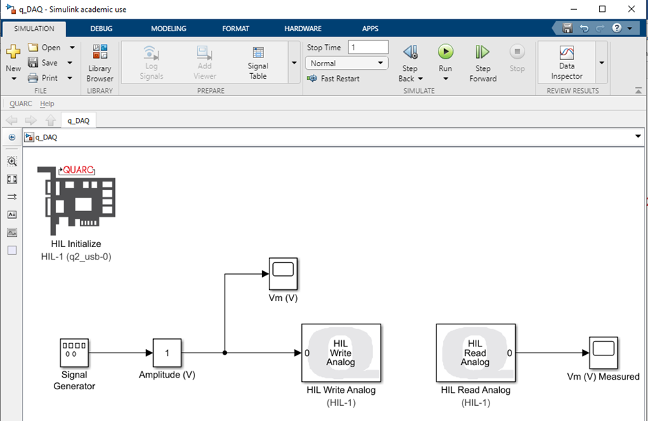 Solved - 1 ох MODELING FORMAT q_DAQ - Simulink academic use | Chegg.com