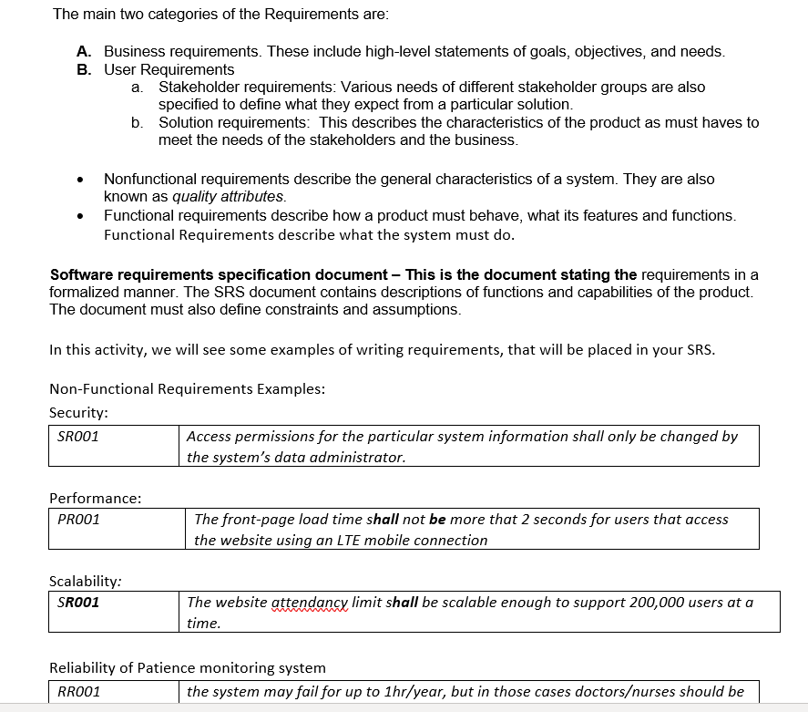 The main two categories of the Requirements are: A. | Chegg.com
