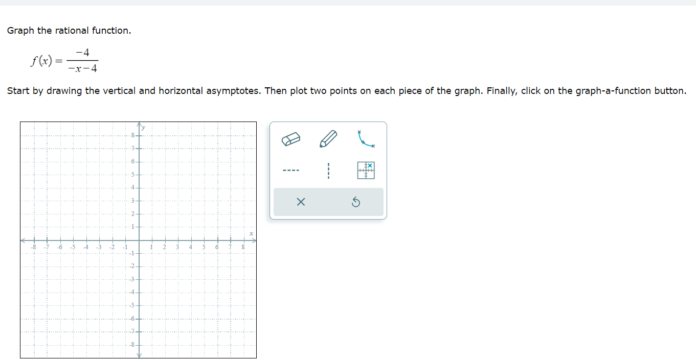 Solved Graph the rational function.f(x)=-4-x-4Start by | Chegg.com
