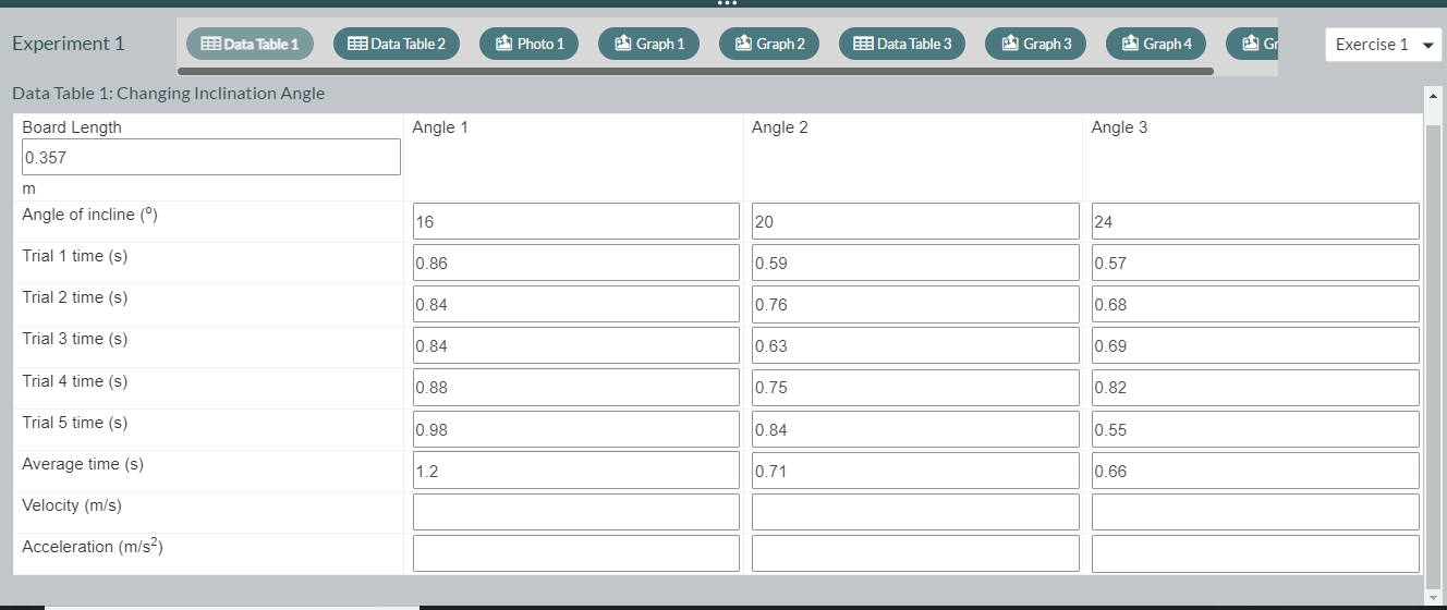 Solved Experiment 1 Es Data Table 1 Eedata Table 2 Photo 1 