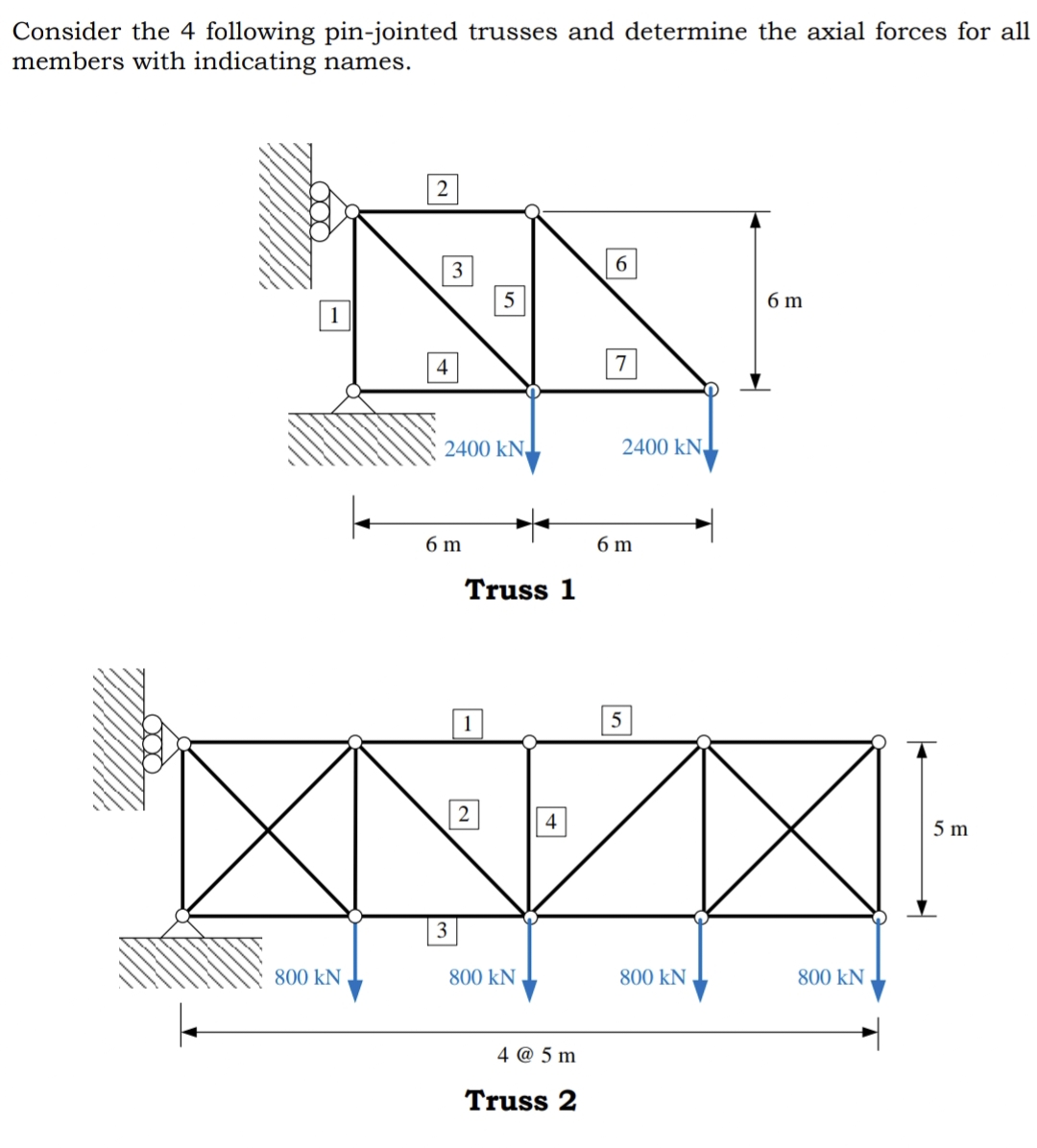 Solved Consider the 4 following pin-jointed trusses and | Chegg.com