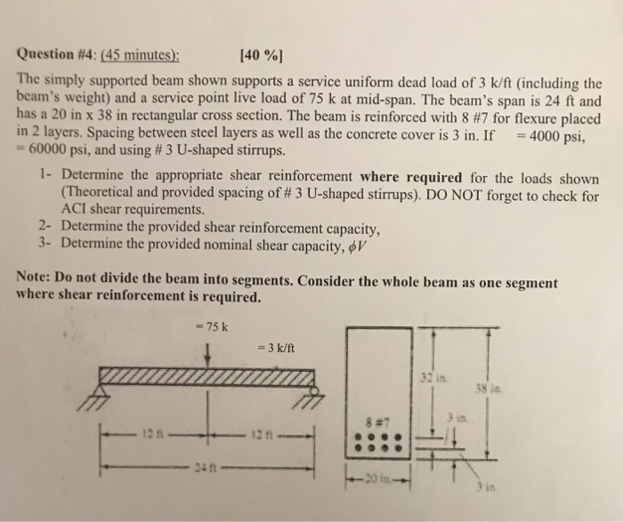 Solved The simply supported beam shown supports a service | Chegg.com