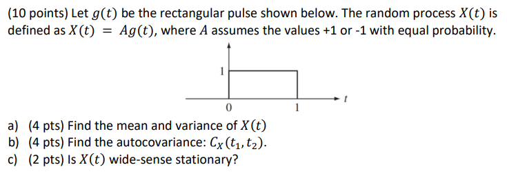 (10 points) Let g(t) be the rectangular pulse shown | Chegg.com